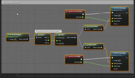 UNREAL ENGINE 2D GAME How To Make A 2d Game In Unreal Engine 5 GAME