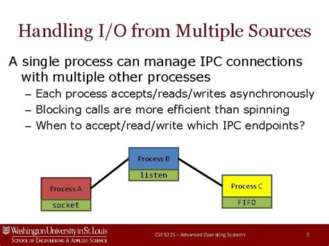 IO Multiplexing Mechanisms Chris Gill Son Dinh Brian