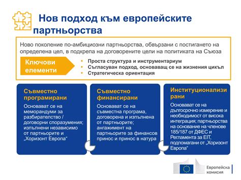 СЛЕДВАЩАТА ПРОГРАМА НА ЕС ЗА НАУЧНИ ИЗСЛЕДВАНИЯ И ИНВЕСТИЦИИ В ИНОВАЦИИ