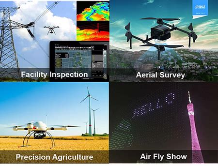 Precision UAV Kits Hi Target Surveying Instrument Co Ltd