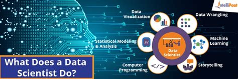 What Is Data Science And What Does A Data Scientist Do Data Science Images
