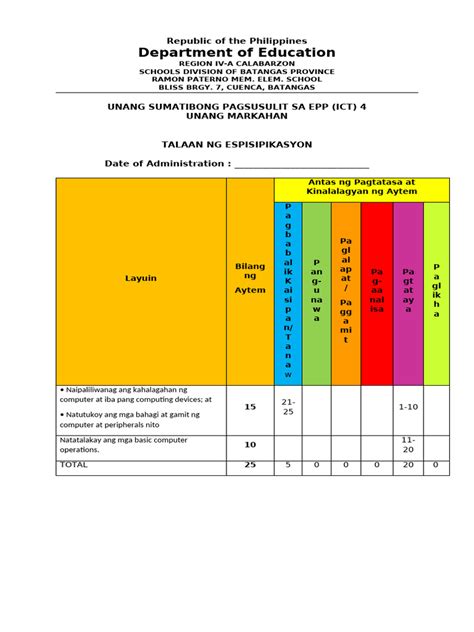 Epp Ict 4 First Quarter First Summative Test Pdf