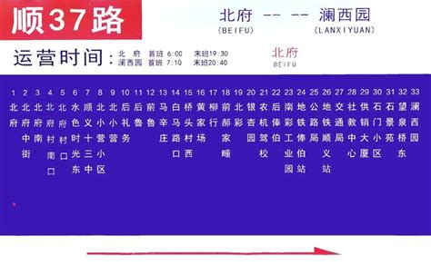 提醒！今日起顺义这两条公交线路有调整