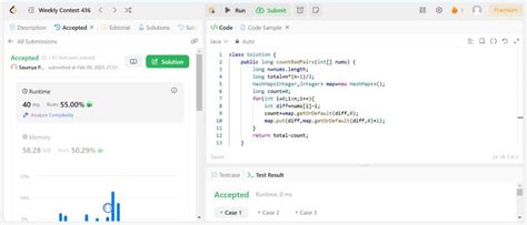 Leetcode Programming Codingjourney Problemsolving Dsa Hashmap