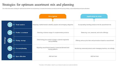 Strategies For Optimum Assortment Mix And Planning Digital