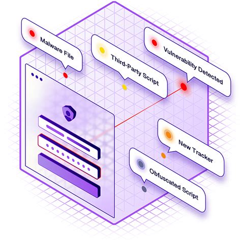 Paymentguard Ai Pci Dss 4 0 Automated Script Monitoring