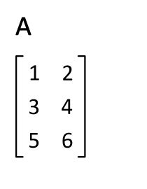 Transpose HandWiki