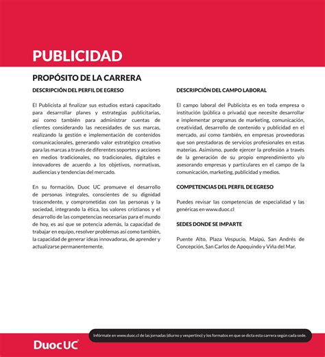 Publicidad Malla 2023 By Duoc UC Issuu