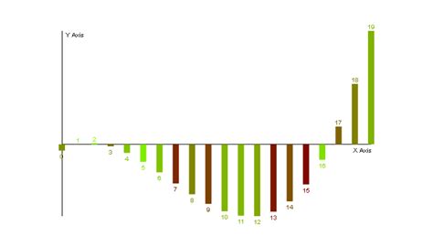 Plotter Js By PeterMader