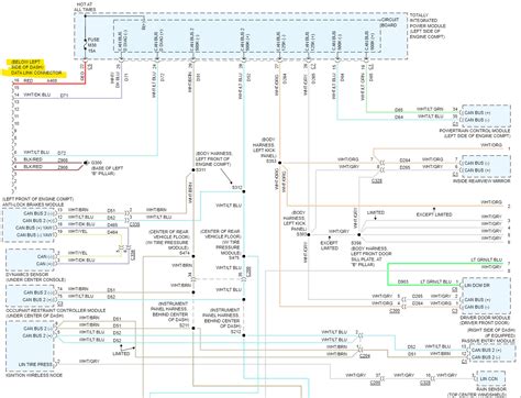 Code U1031 Car Doesn T Run Right