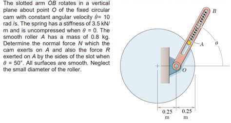 Solved The Slotted Arm Ob Rotates In A Vertical Plane About