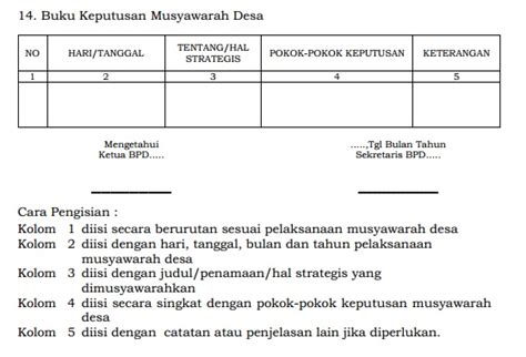 Buku Administrasi Bpd 14 Buku Keputusan Musyawarah Desa · Issue