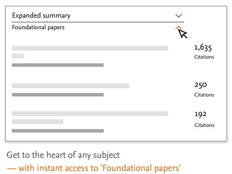 Scopus Ai Trusted Content Powered By Responsible Ai