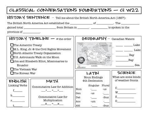 Homeschooling With A Classical Twist Cc Cycle 1 Week 22 Review Sheet