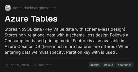 Azure Tables