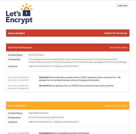 What Is The Difference Between A Free Ssl Certificate And A Paid Ssl Certificate