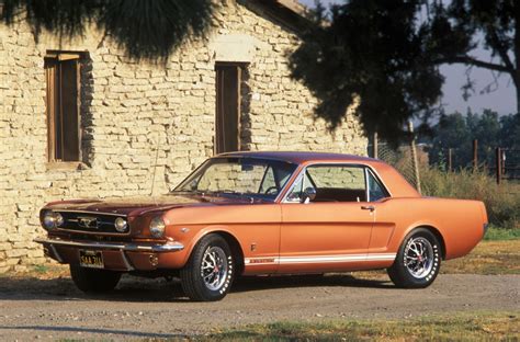1966 Ford Mustang Exterior Paint Colors