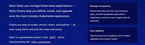Creating Helm Charts A Step By Step Tutorial Hashdork
