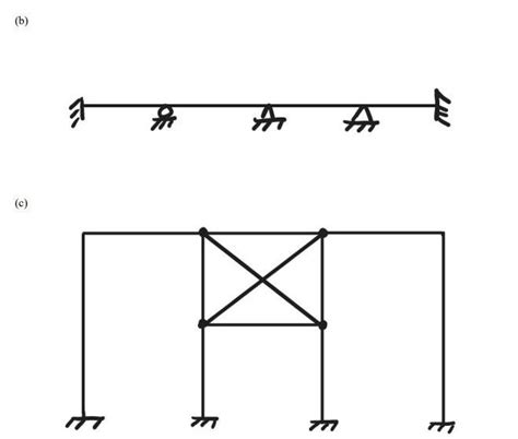 Solved For Each Of The Following Structures Label All Chegg