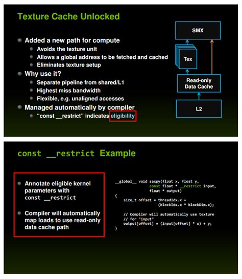 Tuning A Kernel With Ldgonoffarray And Prefetching Cuda