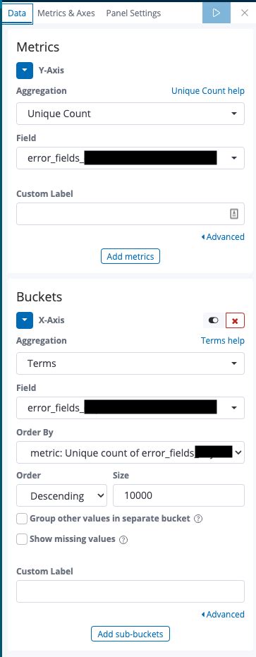 how to list unique values of a particular field in kibana stack overflow