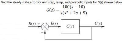 Solved G S S S S S Chegg