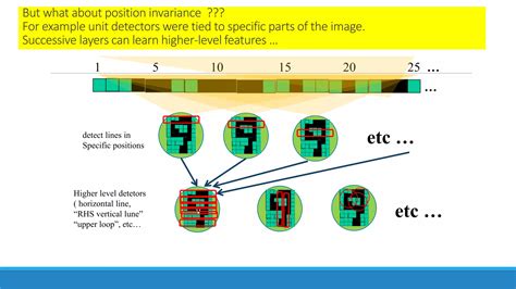 deep neural networks dnn pptx artificial intelligence