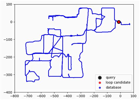 Github Bit Mjyseqot Tie 2022 Seqot A Spatial Temporal