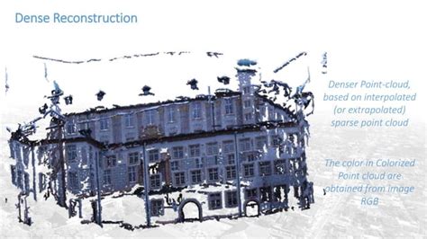 Drone Flight Data Processing Ppt