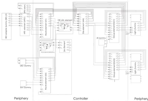 Block Diagram Of A Connguration Download Scientific Diagram