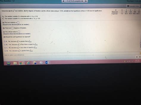 Solved Determine The X2 Test Statistic The Degrees Of