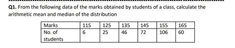 Solved Q From The Following Data Of The Marks Obtained By Chegg