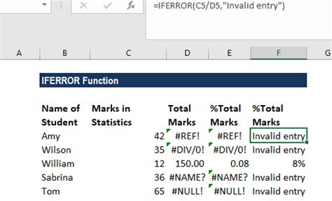 ¡descubre El Secreto De Excel Para Manejar Errores Y Dejar Celdas