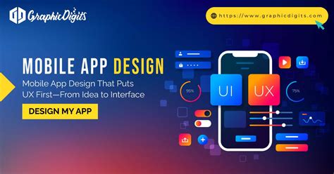 Mobile App Design Guide For Ux Driven Digital Products