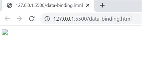 What Are Angular Js Directives How Ng Src And Ng Repeat Directive