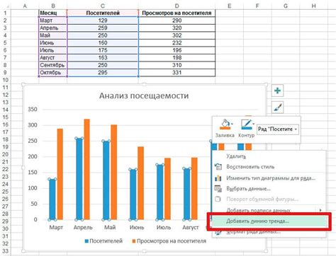 Как построить линию тренда в Excel Офис Ассист