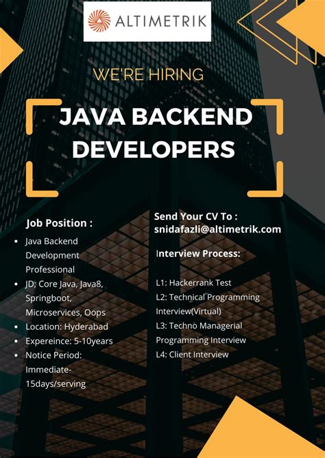 Nida Fazli Saudagar On Linkedin Altimetrik Javadeveloper Javajobs