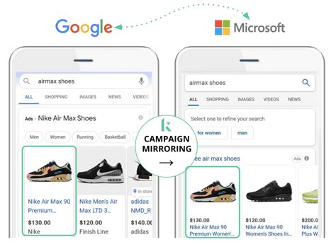 Drive Intelligent Paid Search Performance With Ai Powered Mirroring To