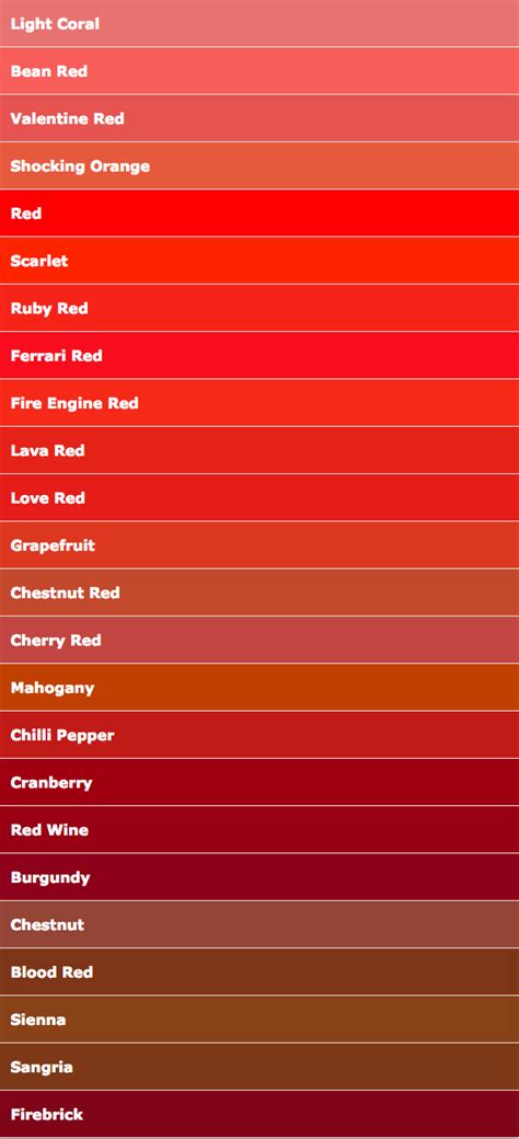 Color Names Red Color Names Chart Red Color Names Pantone Color Chart