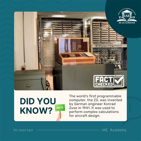 Iae Academy On Linkedin Did You Know The Worlds First Programmable Computer The Z3 Was…