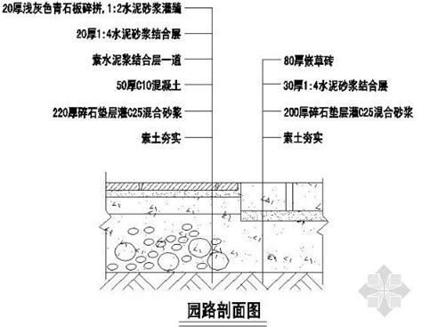 园路剖面图8 园林景观节点详图 筑龙园林景观论坛
