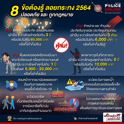 ตำรวจภูธรภาค 3 ประชาสัมพันธ์ 8 ข้อต้องรู้ ลอยกระทง2564