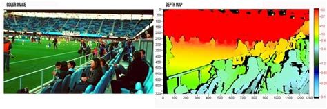 Deep Learning On Point Clouds For 3d Object Detection By Regis Loeb Medium