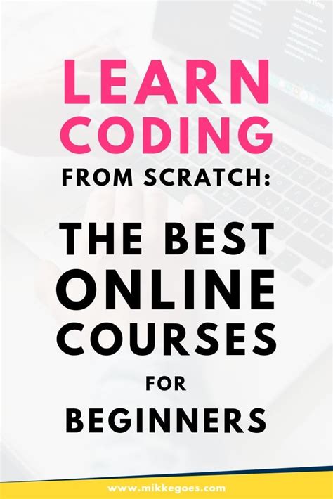 Best Websites To Learn Coding Online In For Free Artofit