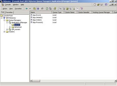 Introduction To Ibm Mqseries And Triggering Current And Future Technology Trends By Navveen Balani