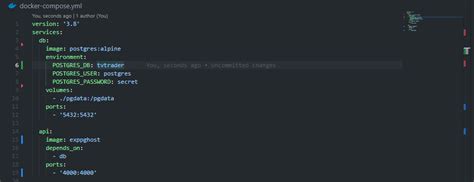 Trouble W Functional Migrations Within A Docker Container · Issue 1494 · Mikro Ormmikro Orm