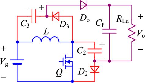 Figure 10 From High Step Up Dcdc Converter Based On Switched Capacitor And Coupled Inductor