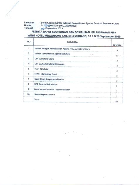 U 2 Pdf