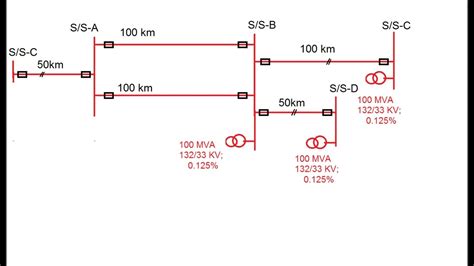Distance Relay Settings Calculation Part 3 Youtube