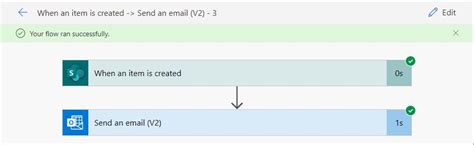the inputs parameters of workflow operation send an email v2 of